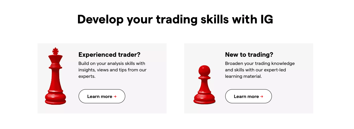 IG Trading Broker UK Review 2024| Trading Brokers