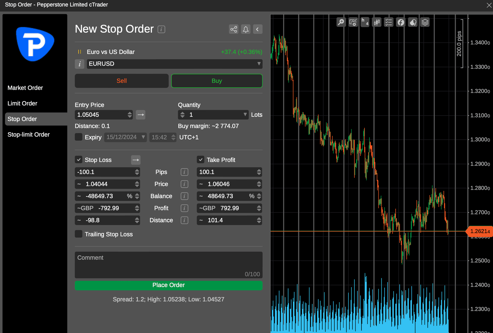 Beginners Trading Guide for UK Traders | Trading Brokers