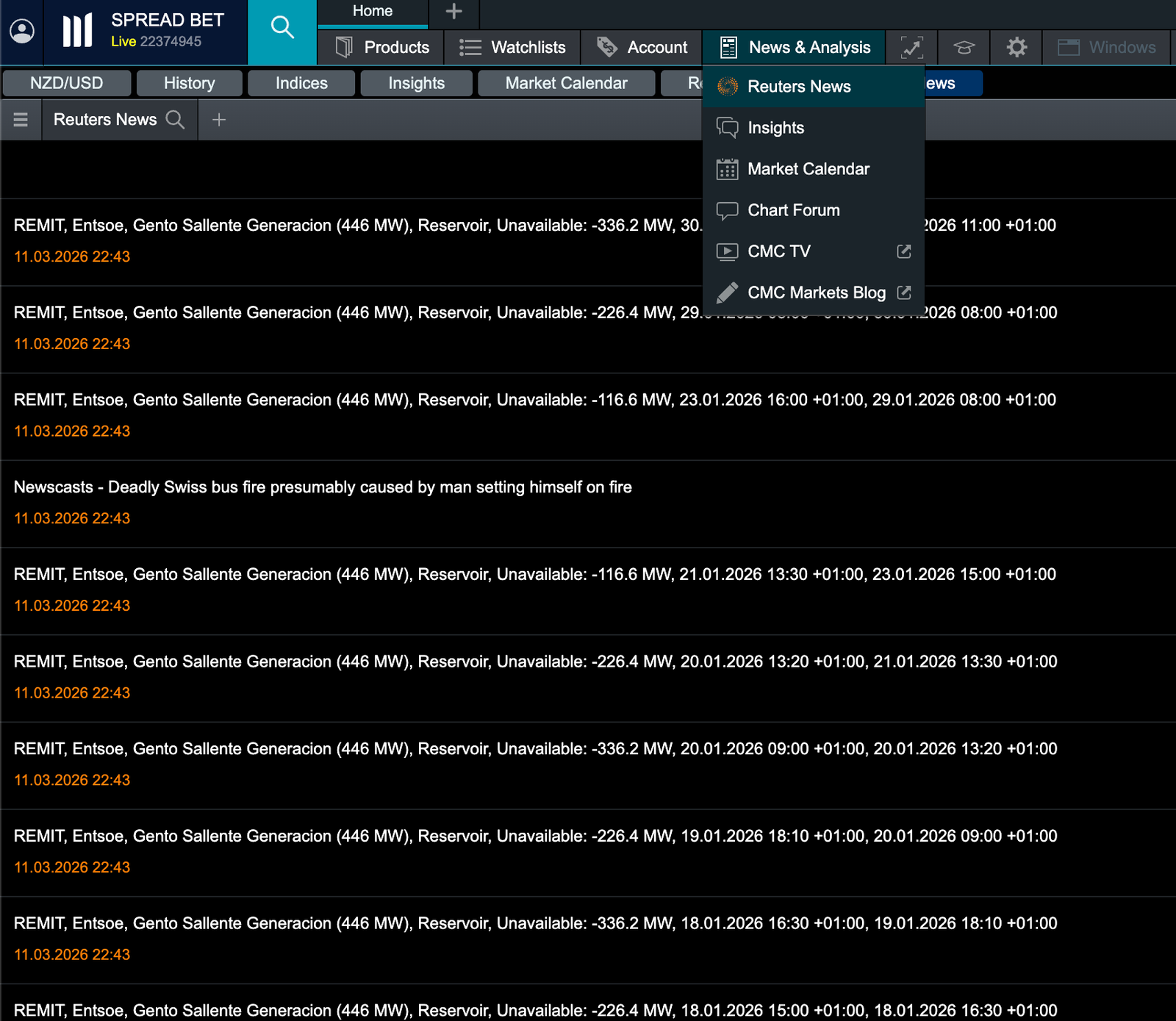 CMC Markets | Trading Brokers